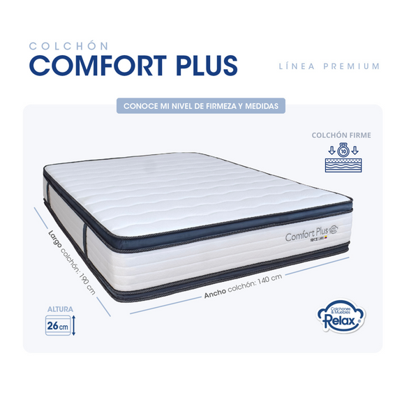 Combo Colchón Relax Extra Firme Confort Plus Con Pillow Top Tamaño Dob ...